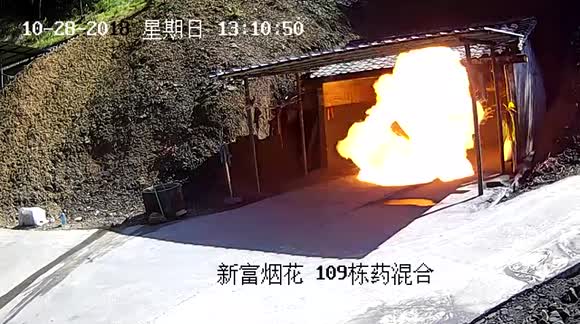 Massive explosion engulfs man in Chinese firework factory accident ...
