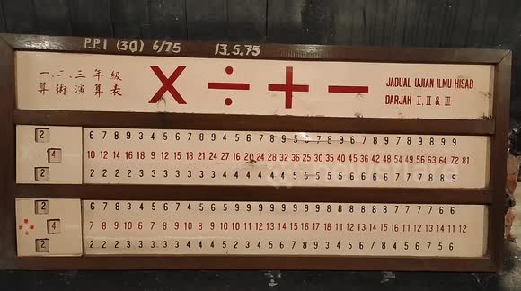 Chinese vintage multiplication table - Buy, Sell or Upload Video ...
